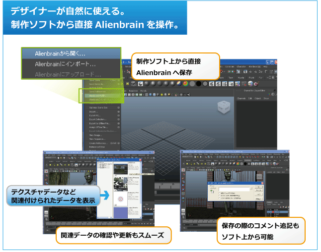 デジタルアセット管理ソフト Alienbrain｜組み込みインターフェース｜ダイキン工業